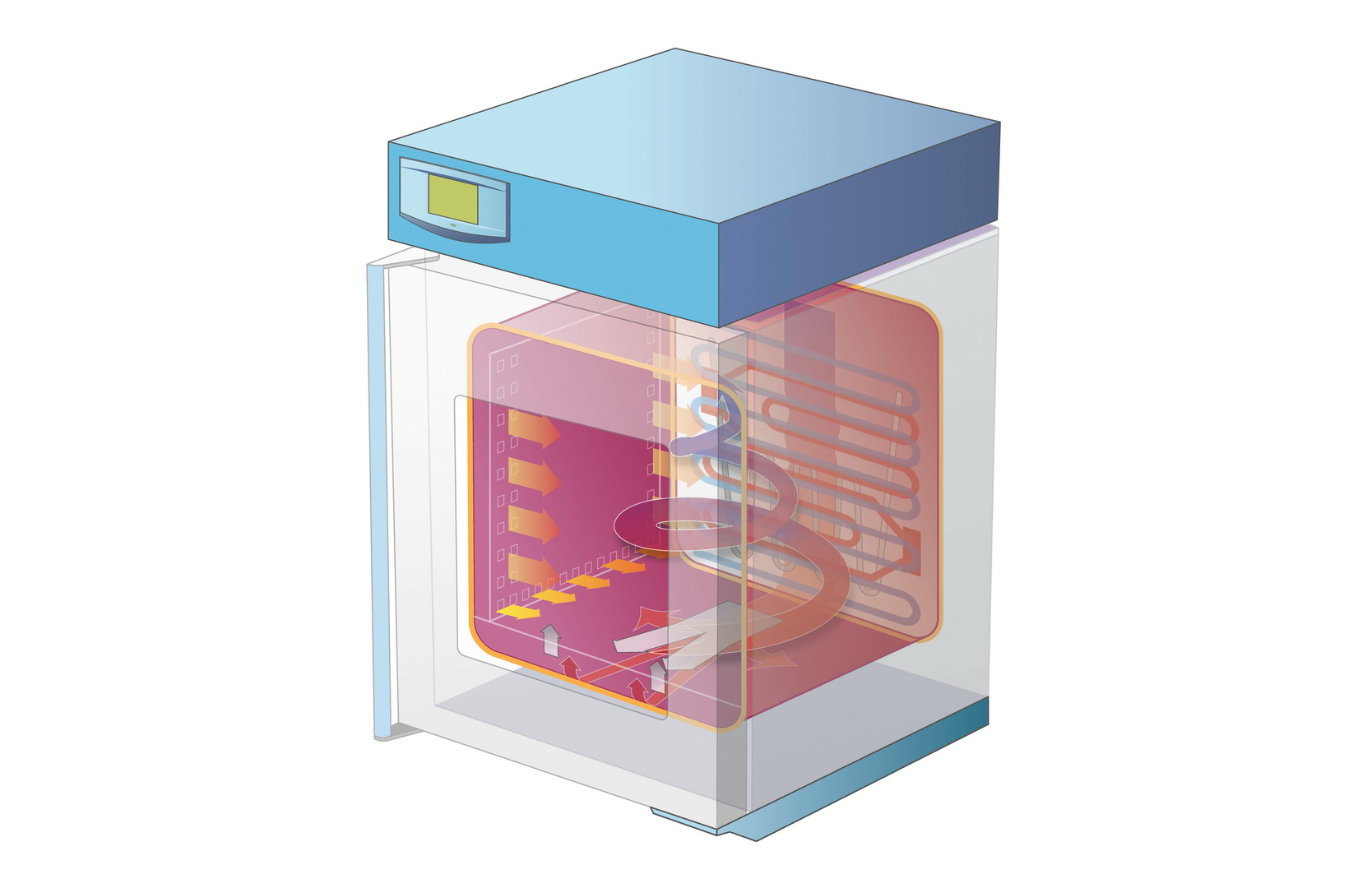 CLIMACELL | MMM Medcenter Einrichtungen GmbH